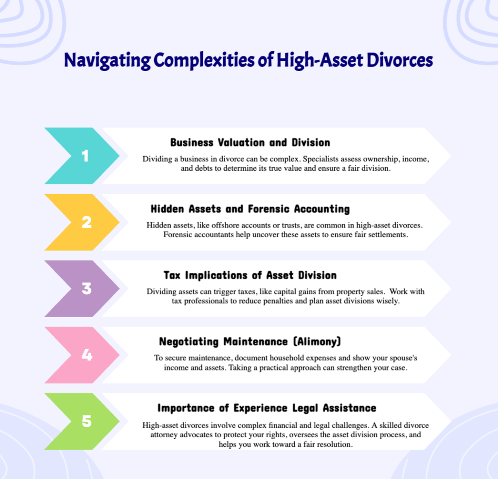 Tips to Protect Your Wealth in a High-Asset Divorce